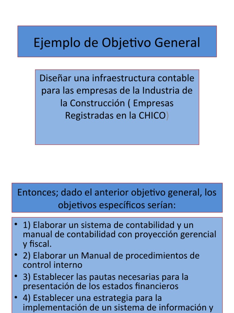 Ejemplos De Objetivos Generales Y Especificos De Una Objetivos De