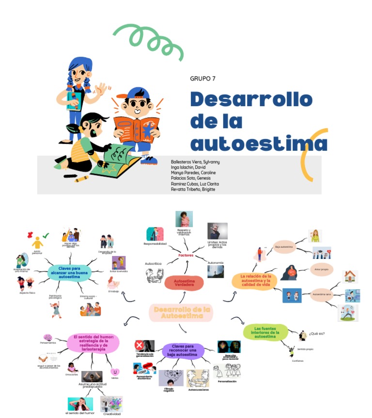 Desarrollo de La Autoestima | Descargar gratis PDF | Autoestima ... Desarrollo de La Autoestima | Descargar gratis PDF | Autoestima ...