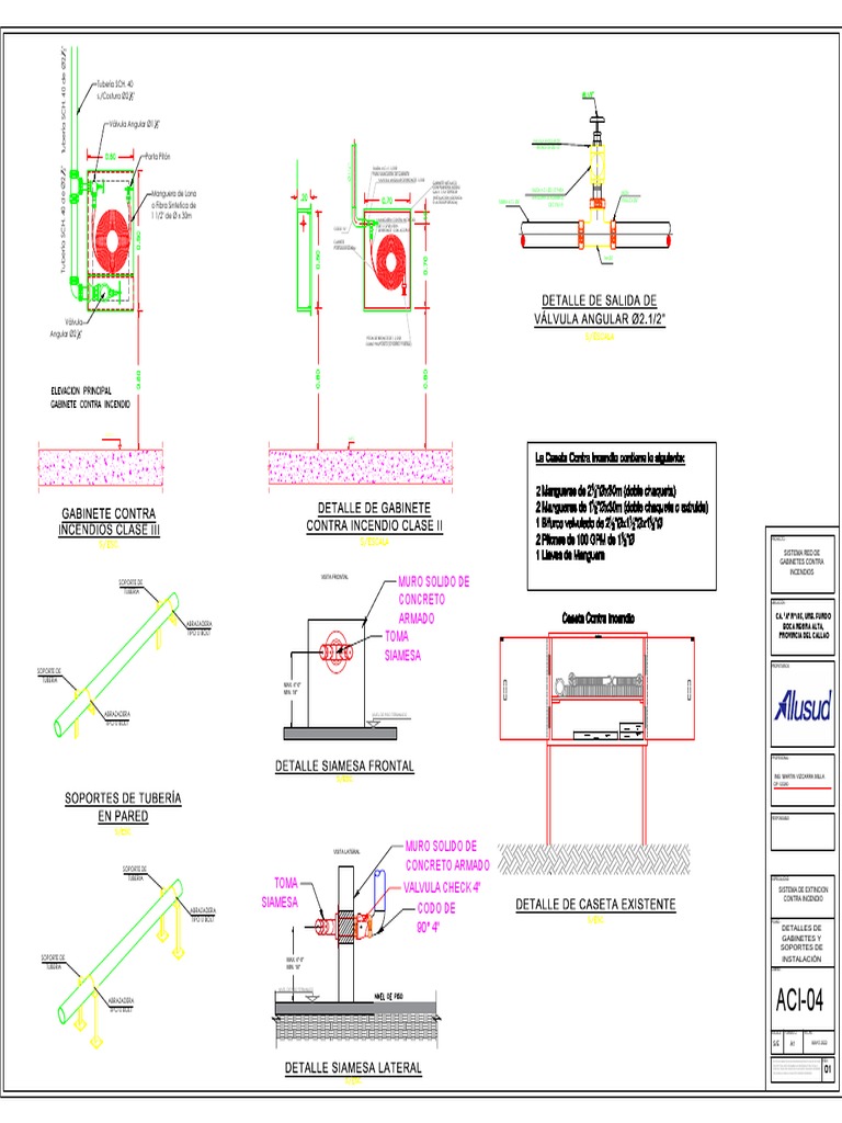 Alusud Detalles Aci | PDF | Materiales de construcción | Plomería