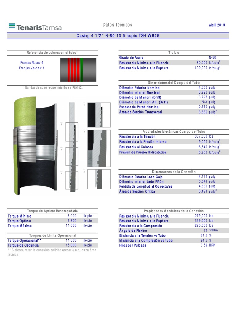 Casing 4 1/2" N-80 13.5 Lb/pie TSH W625: Datos Técnicos | PDF ...