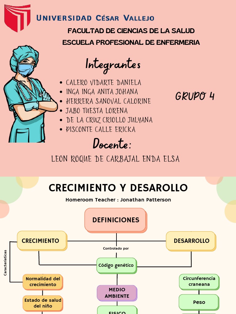 Crecimiento y Desarrollo | PDF | Adolescencia | Pensamiento