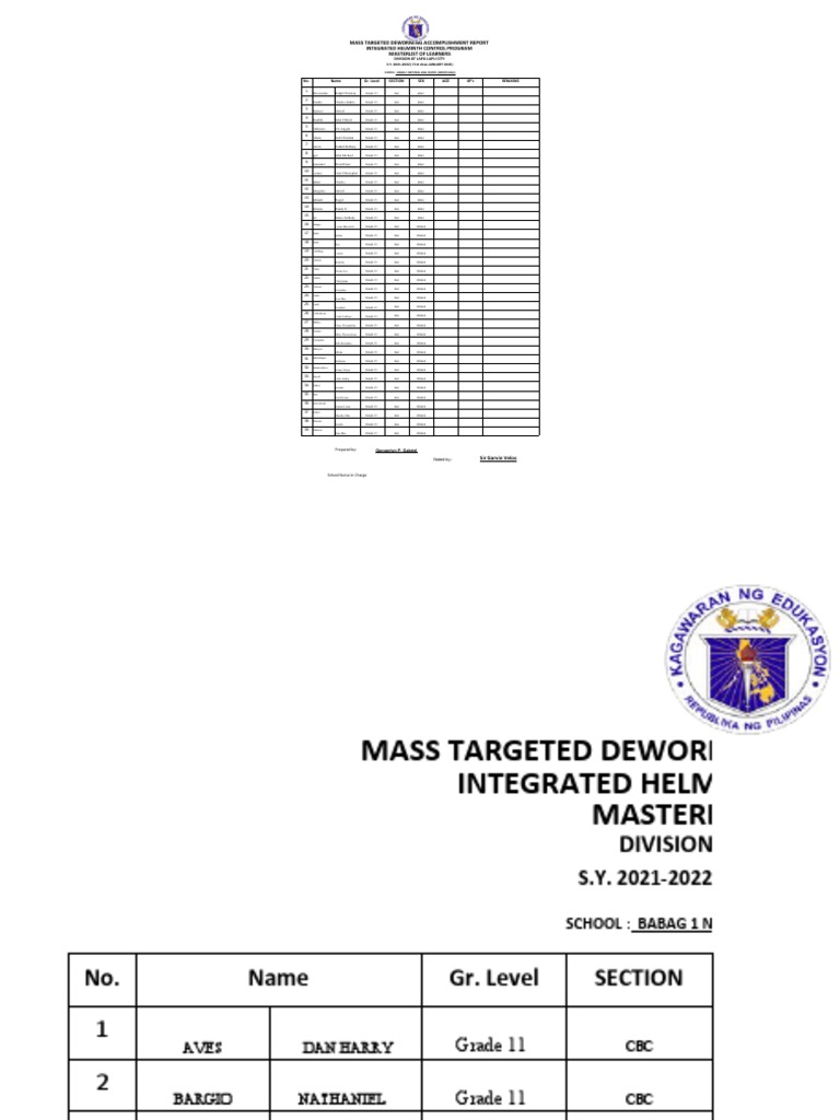 11 NCB IHCP Forms 2021.Xlsx Deworming | PDF