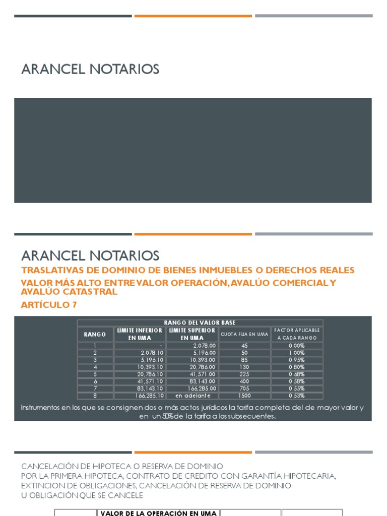 Arancel notarios | PDF | Condominio | Voluntad y testamento