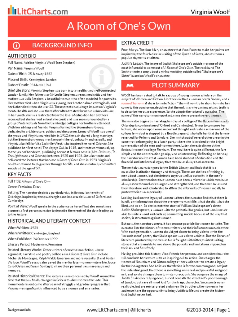 A Room with a View: Virginia Woolf's Seminal Essay on Women and Fiction ...