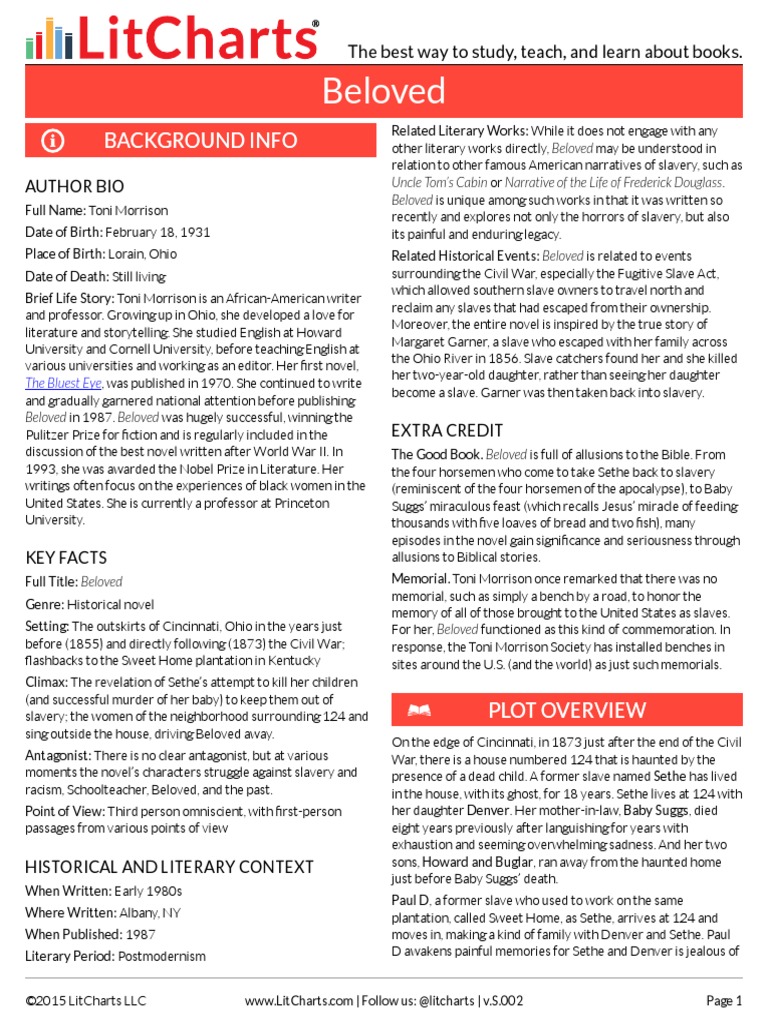 Beloved LitChart | PDF | General Fiction