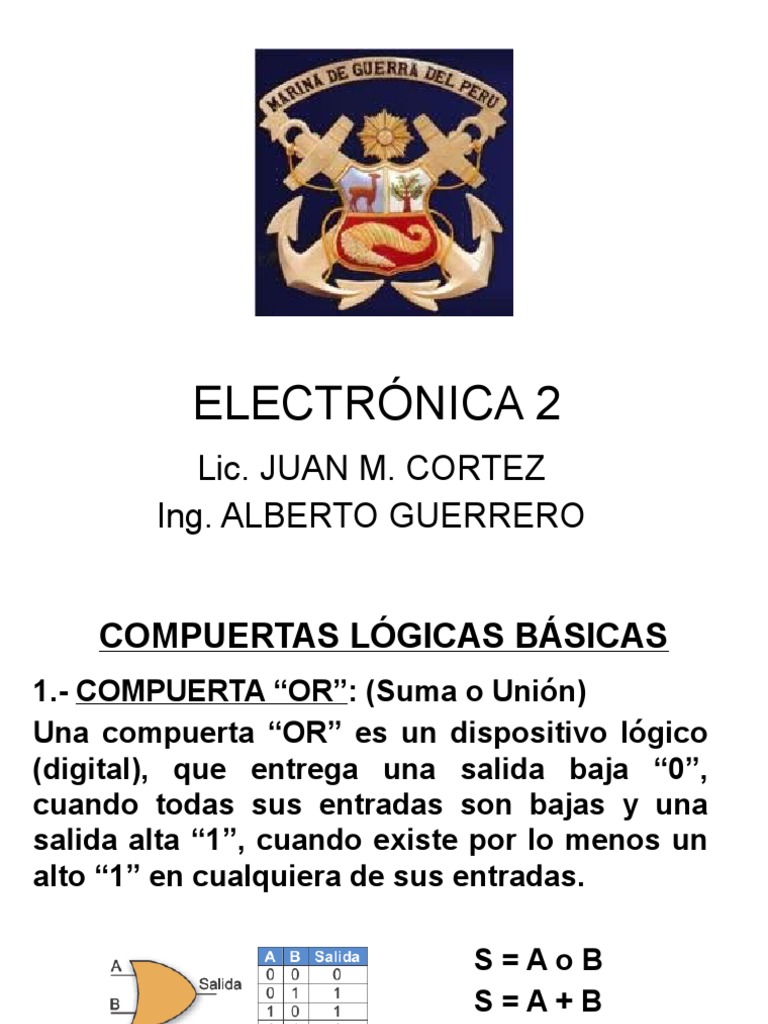 Compuertas Lógicas Básicas - Familia Lógica TTL y Cmos | PDF | Puerta ...