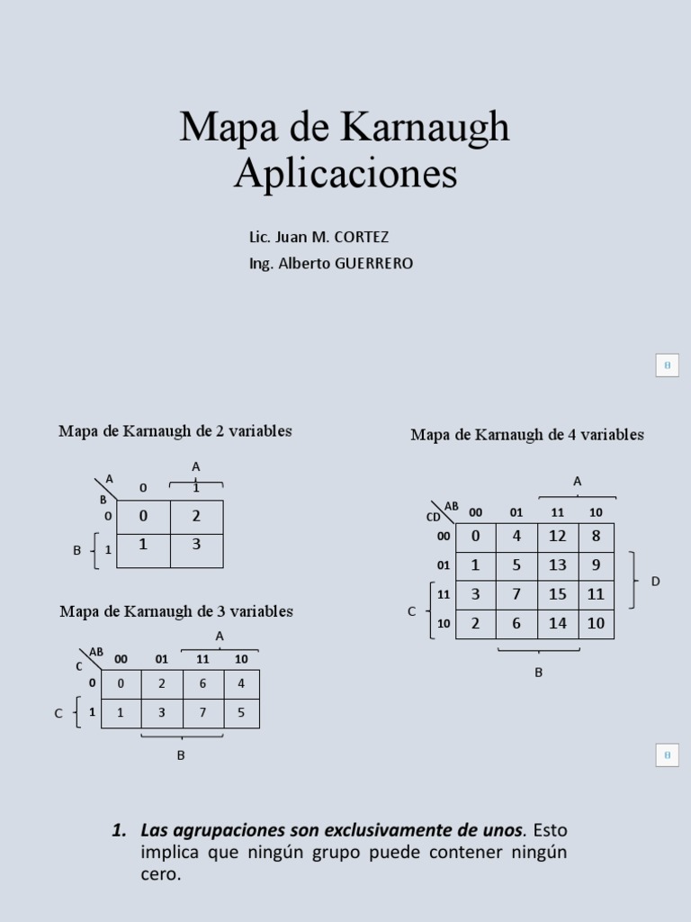 Mapas De Karnaugh Pdf Matemáticas