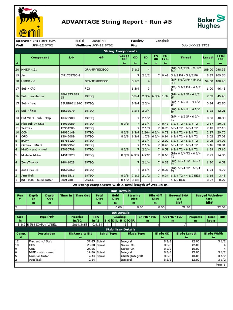 ENI_BHA#5_8.5_inHS_Quad_Combo_ATK-OTK-LTK-TTK (1) | PDF