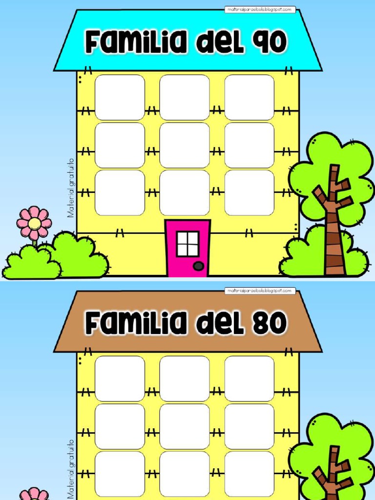 Familia de Los Numeros | PDF