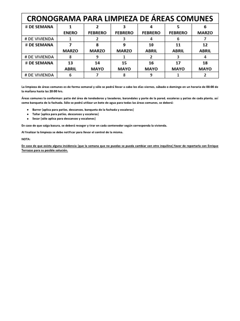 Cronograma para Limpieza de Áreas Comunes | PDF