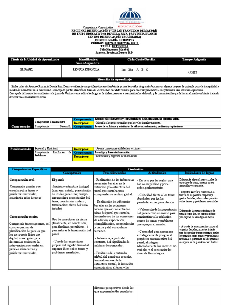 PLANIFICACION EL PANEL | PDF | Evaluación | Método de enseñanza