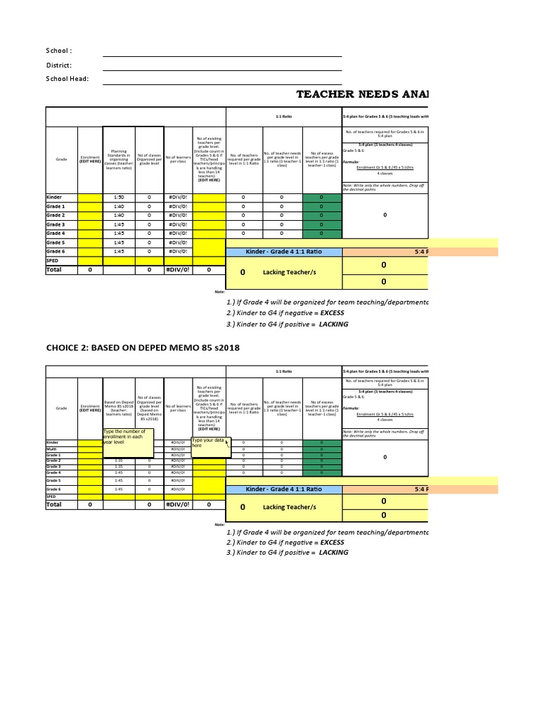 Logon-Nhs Tna 5 4 | Download Free PDF | Mathematics