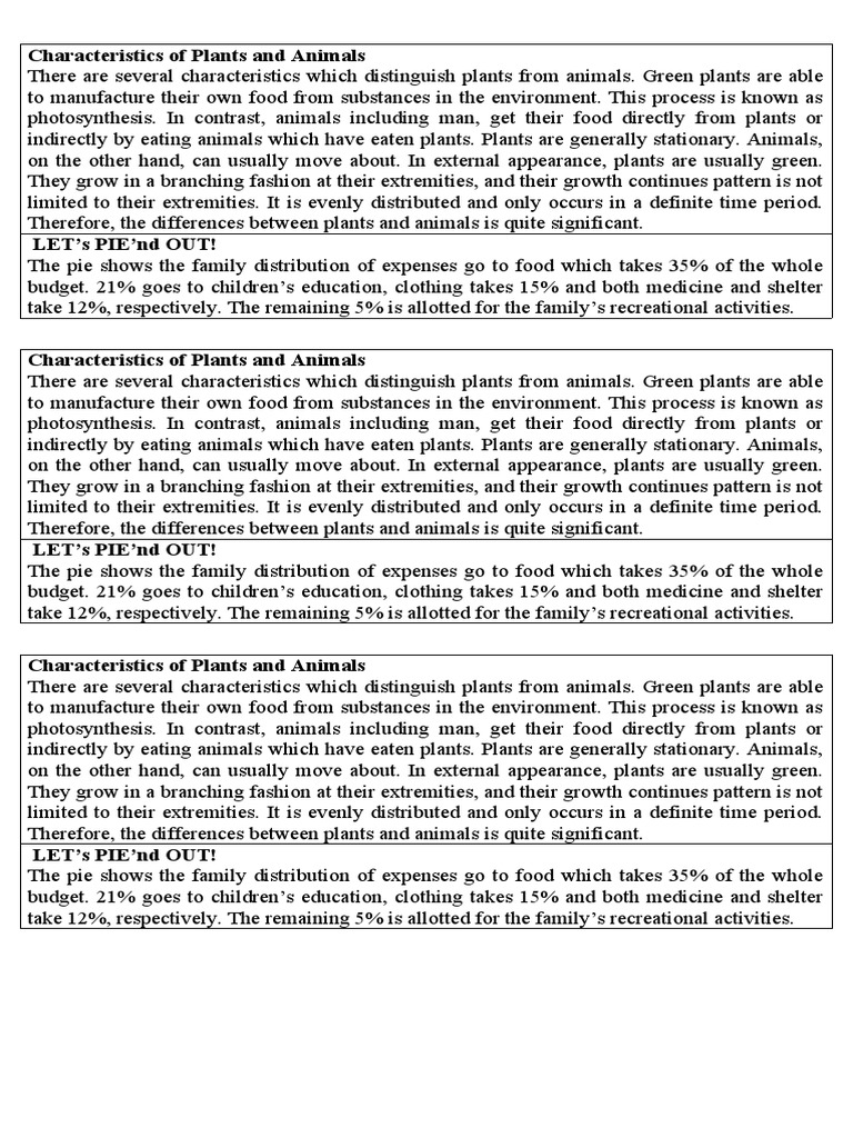 Characteristics of Plants and Animals | PDF | Plants | Foods