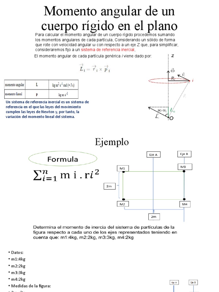 Momento Angular de Un Cuerpo Rígido en El | PDF