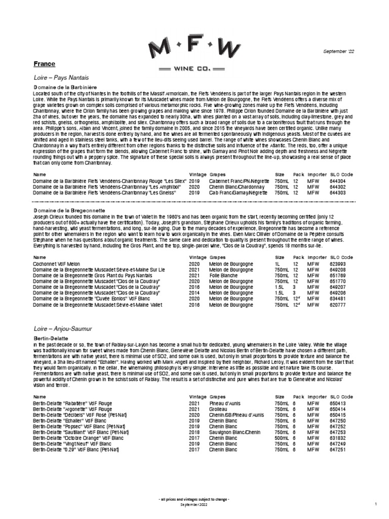 MFW September Portfolio Update | PDF | Winemaking | Wine