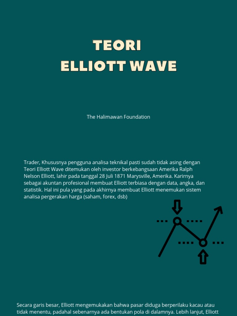Teori Elliott Wave | PDF