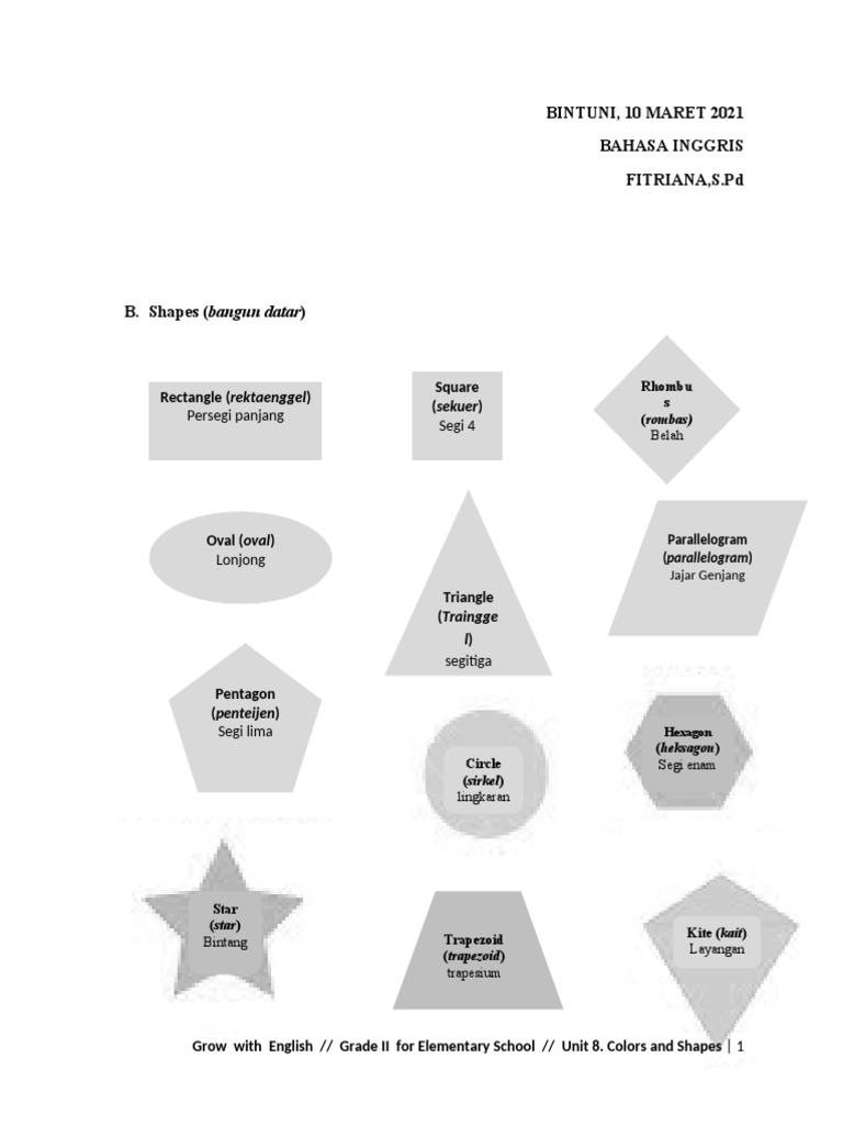 UNIT 8. COLORS AND SHAPES (Bintuni, 10 Maret 2021 - MATERI BAHASA ...