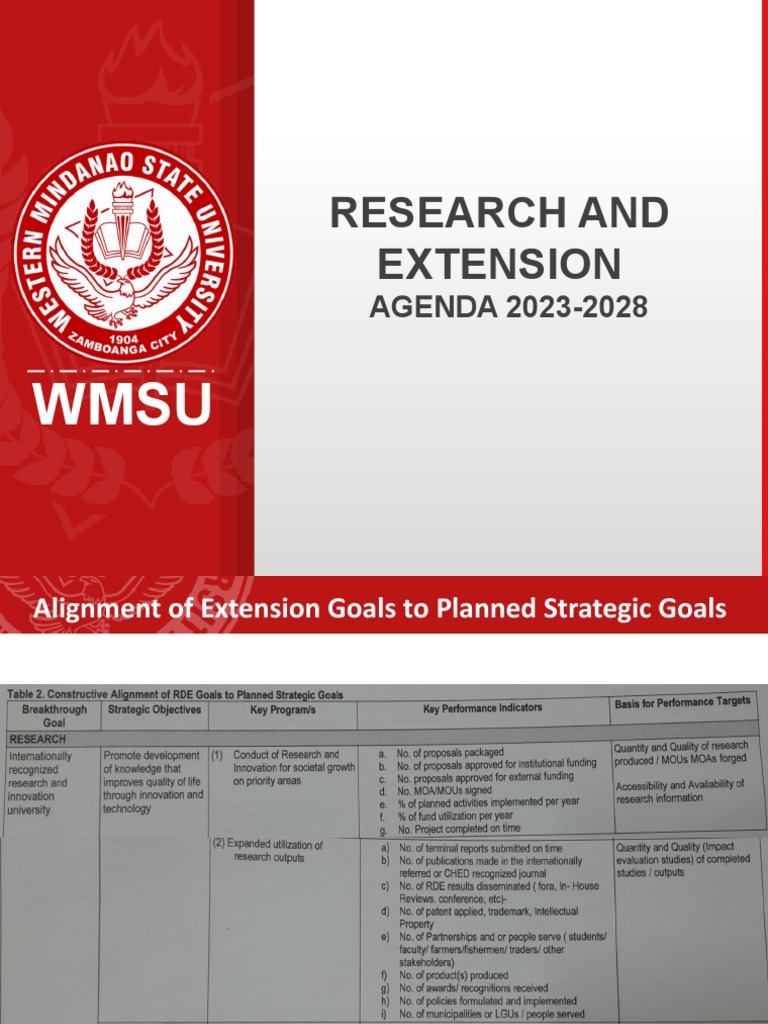 WMSU Research & Extension Goals | PDF | Business | Finance & Money Management