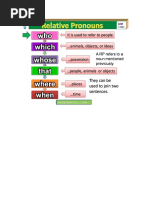 Prepositions of Place | PDF