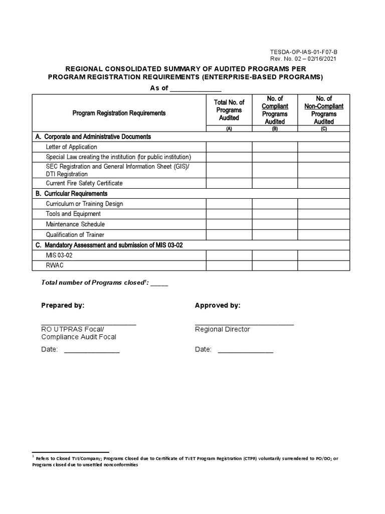 TESDA-OP-IAS-01-F07-B Rev.02 | PDF | Business TESDA-OP-IAS-01-F07-B Rev.02 | PDF | Business