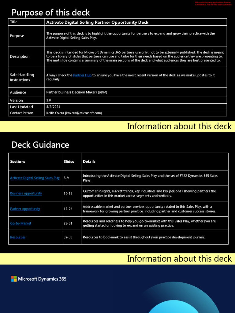 Activate Digital Selling Partner Deck | PDF | Sales | Marketing