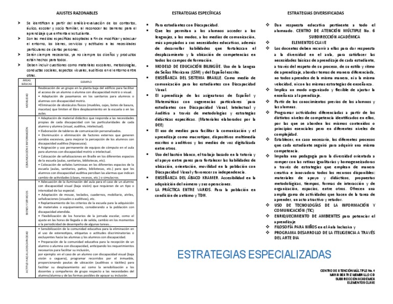 Guía para Docentes AJUSTES RAZONABLES Estrategias | PDF | Aprendizaje ...