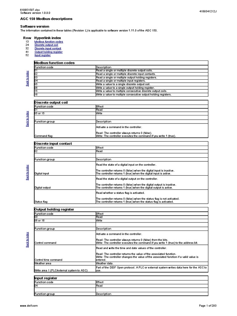AGC 150 Modbus Function Codes | PDF | Computer Science | Computing