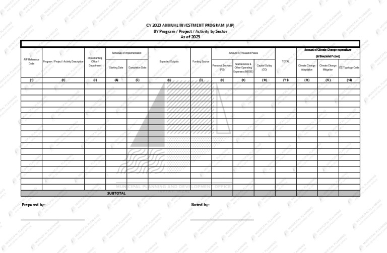Aip Format | PDF | Economies | Climate Change