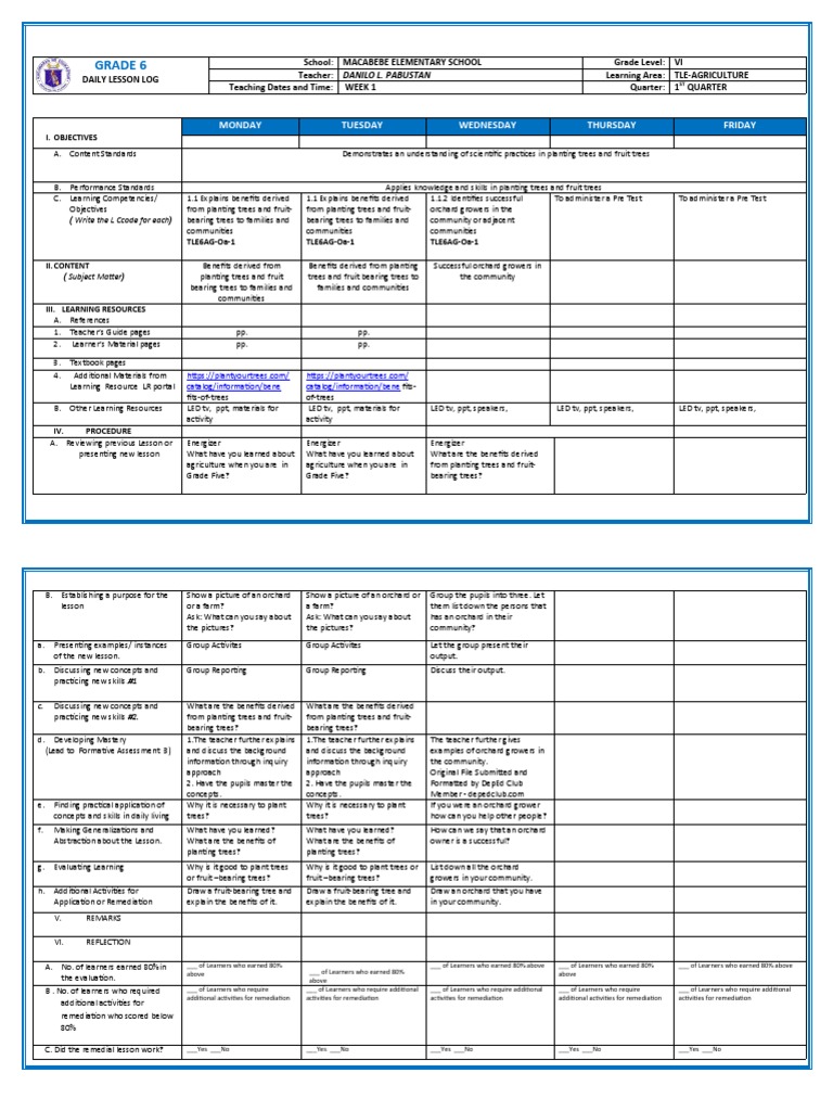 DLL G6 Q1 Week 1 Tle Agri | PDF | Seed | Trees