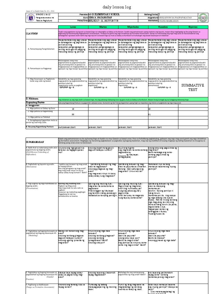 EsP DLL WEEK7-GINA | PDF