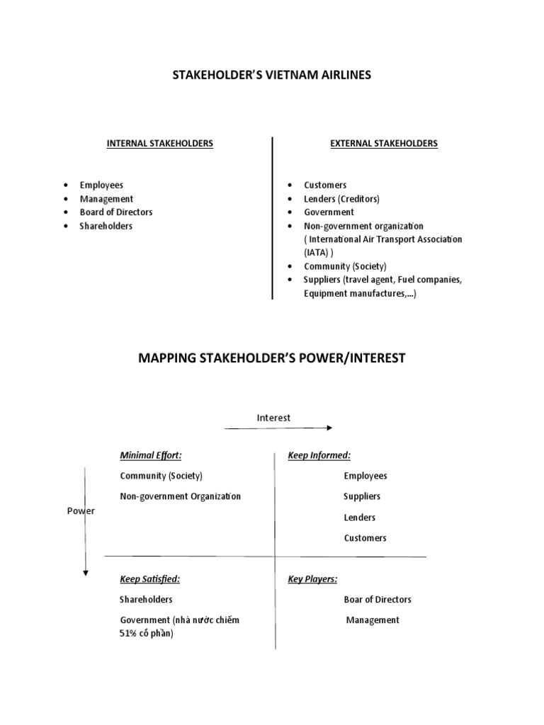 STAKEHOLDER and Mapping | PDF | Business | Finance & Money Management