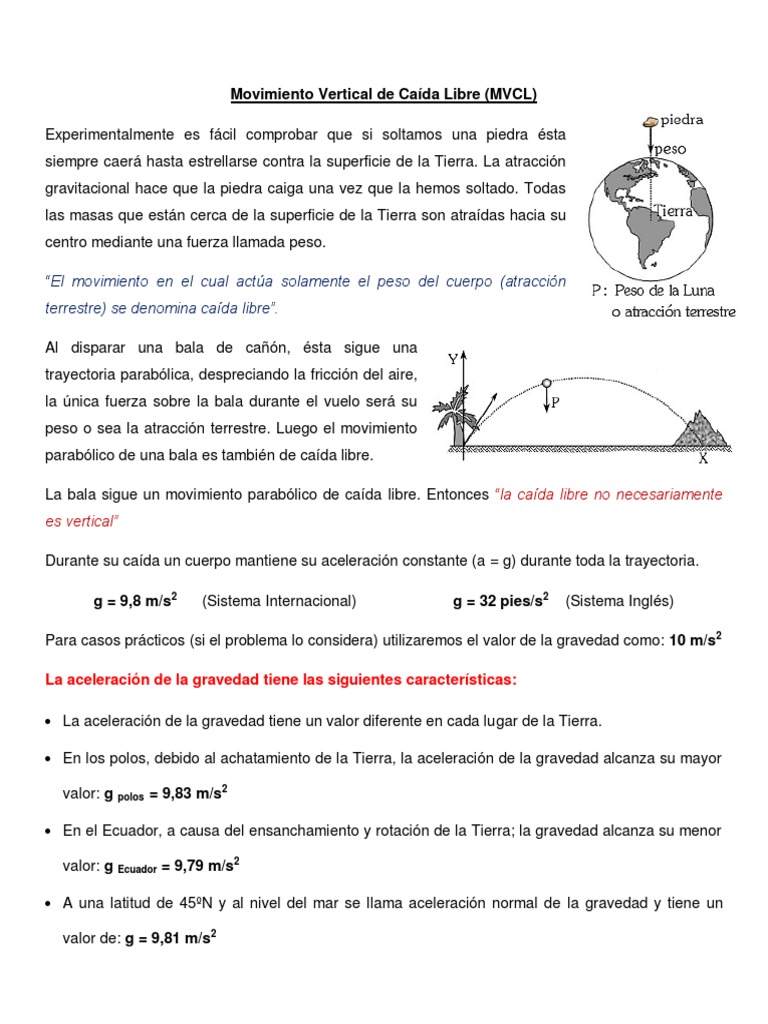 Movimiento Vertical de Caida Libre - Teoría | PDF | Gravedad | Galileo ... Movimiento Vertical de Caida Libre - Teoría | PDF | Gravedad | Galileo ...