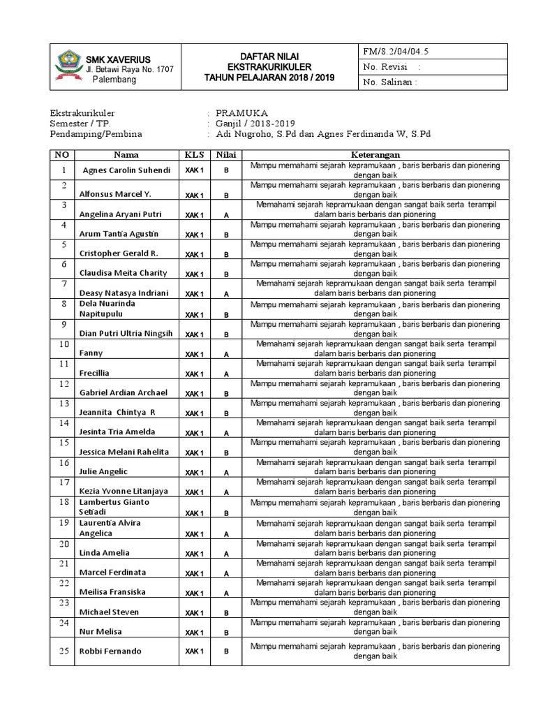 FORM Nilai Ekskul Pramuka 2018 | PDF
