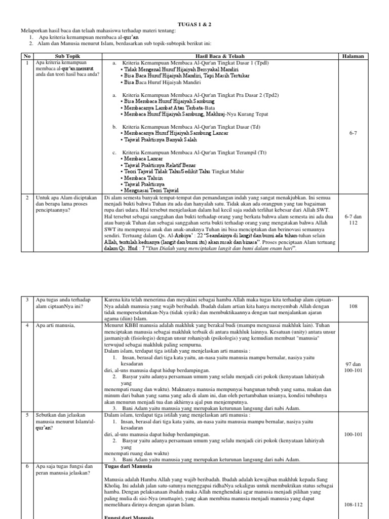 Resume Topik 1 Dan 2 - Sayyid Sabiq Abu Bakar - 1401213397 - MB4512 | PDF