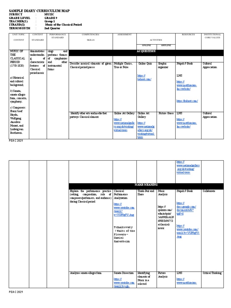 Grade 9 CM | PDF | Classical Period (Music) | Ludwig Van Beethoven