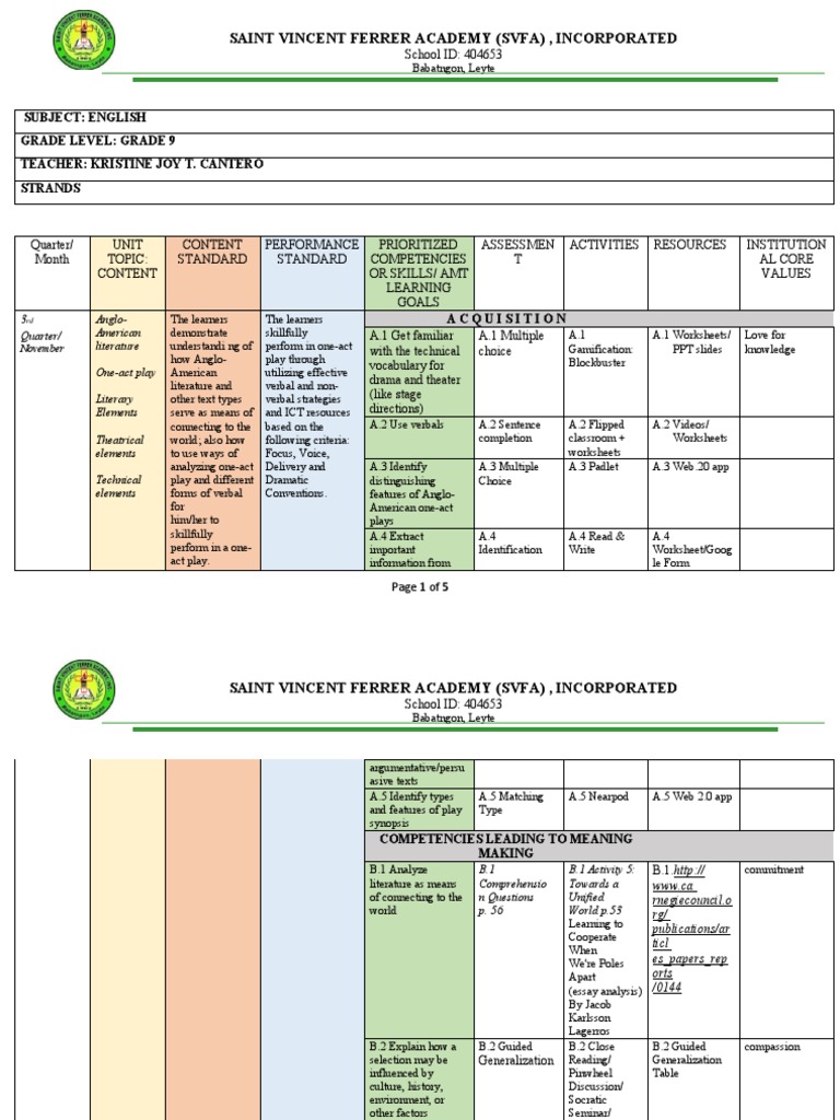 CM 3RD Quarter | PDF | Human Communication | Behavior Modification