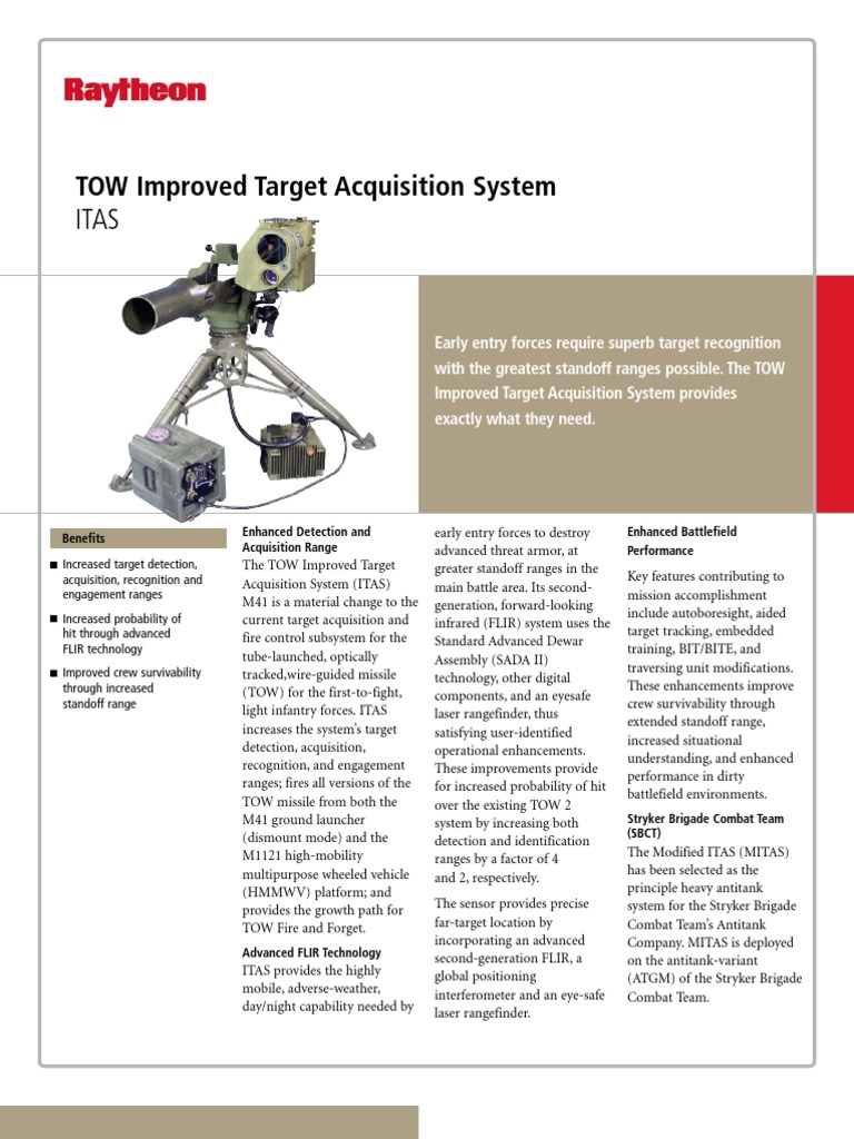 RTN Ncs Products Itas PDF | PDF | Military Science | Military Technology