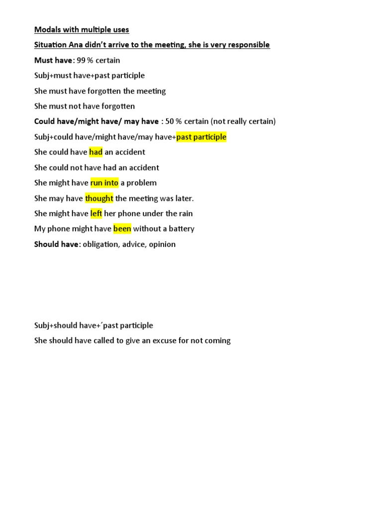 Modals With Multiple Uses | PDF | Self-Improvement | Wellness