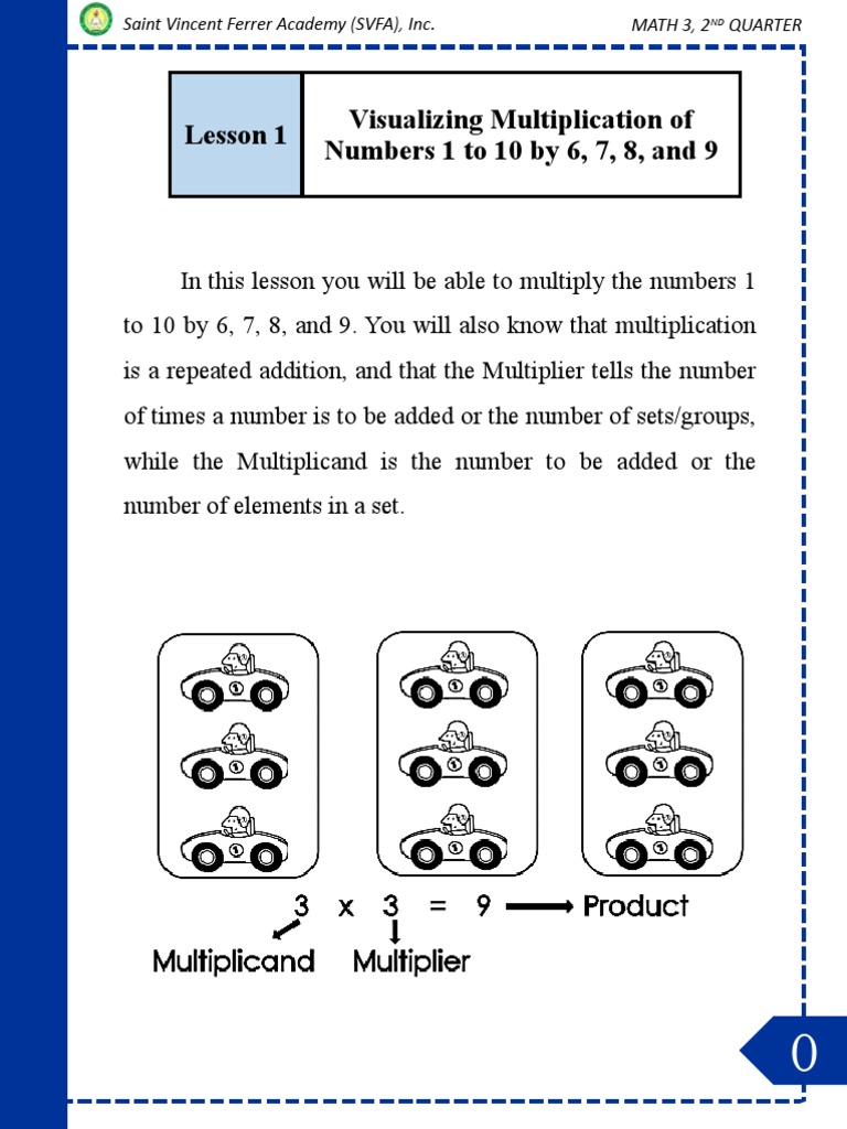 Visualizing and Stating Basic Multiplication Facts Through Repeated ...