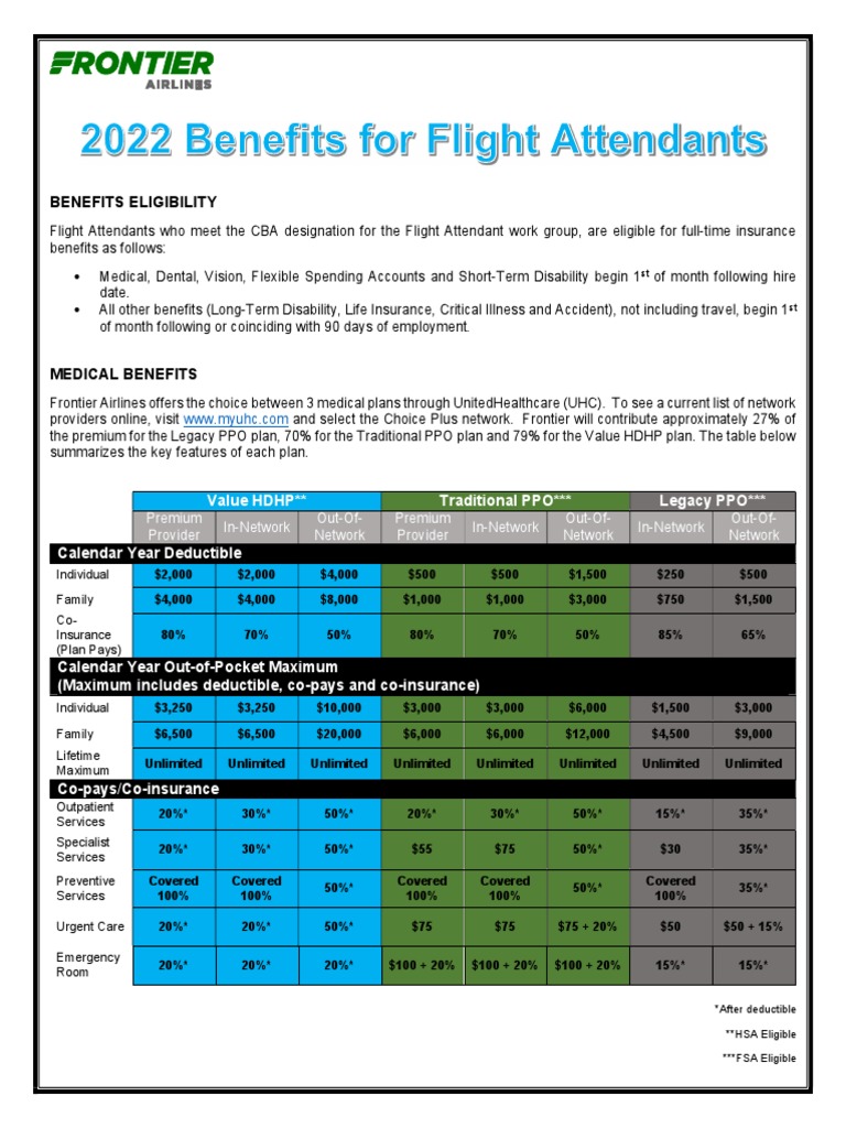 Frontier Airlines Employee Benefits Overview | PDF | Health Savings ...