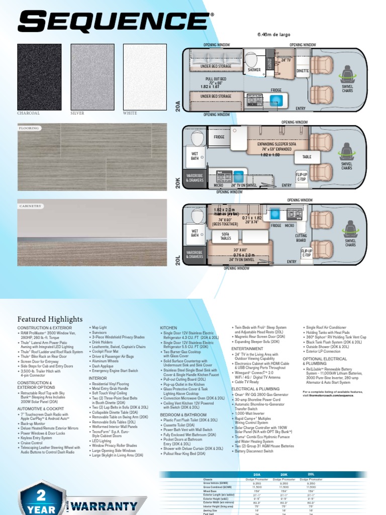 THOR SEQUENCE 2022-My-Sequence | Download Free PDF | Sink | Bathroom