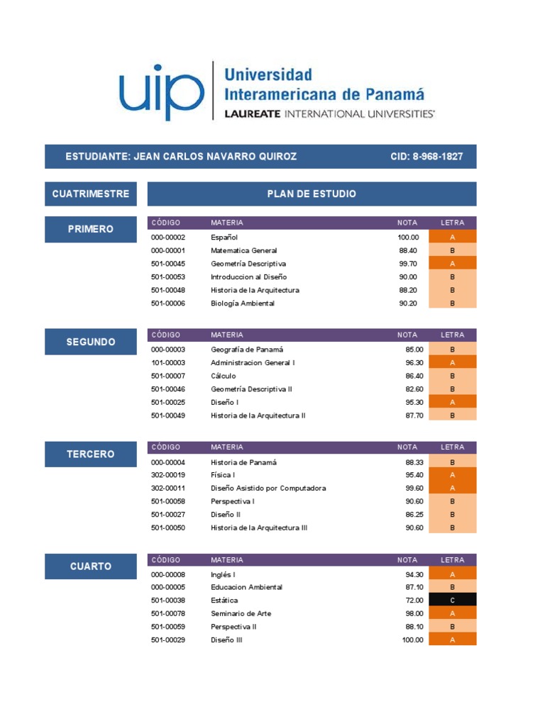 Notas-Uip-Carrera Lic. en Arquitectura | PDF | Diseño