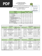 Cookery Progress Chart | PDF