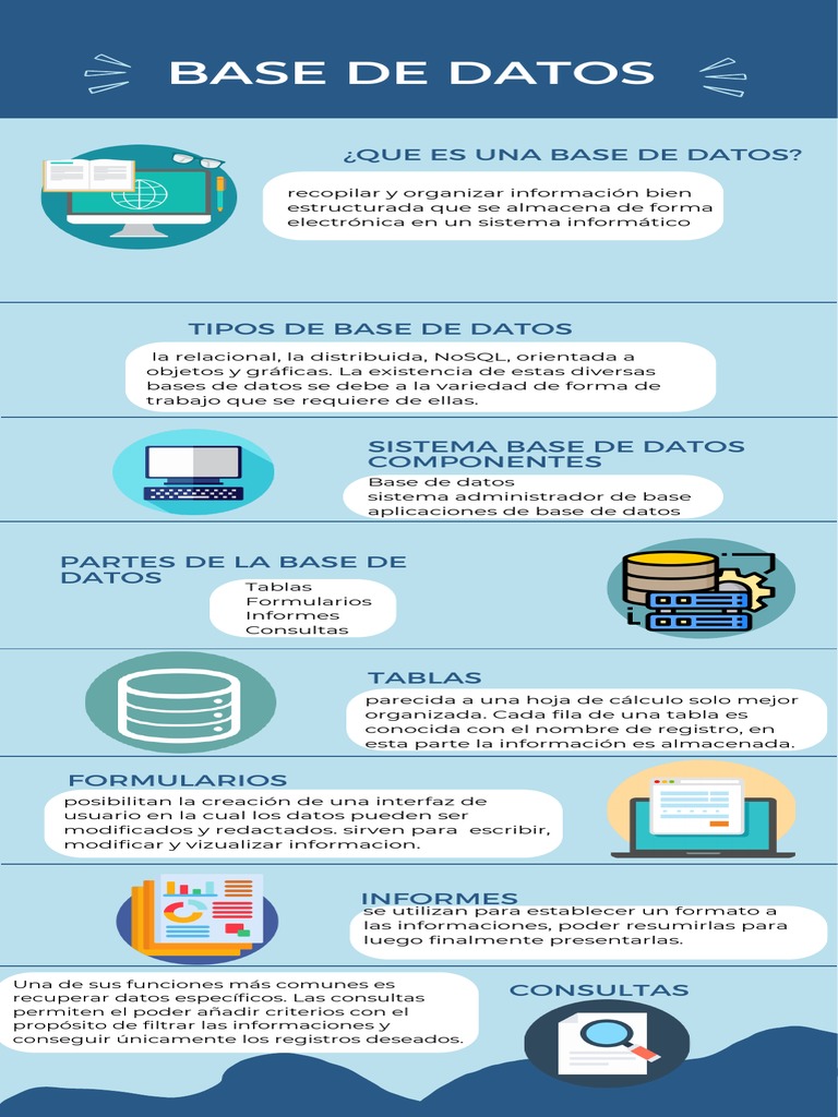 Tipos y Partes de una Base de Datos | PDF | Bases de datos | Datos de ...