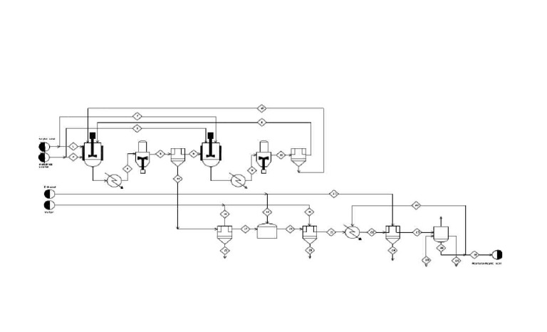 Diagrama PFD | PDF
