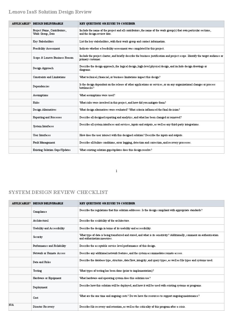 System Design Review Checklist | PDF | Design | Databases System Design Review Checklist | PDF | Design | Databases