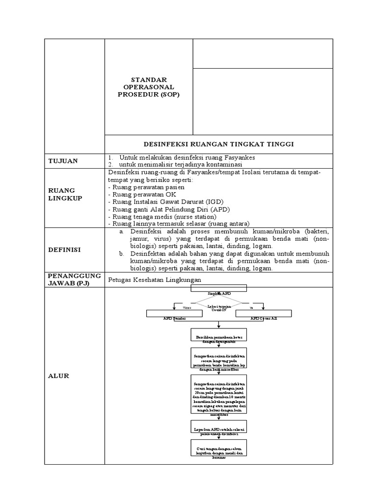 SOP Desinfeksi Ruangan Berisiko Tinggi | PDF