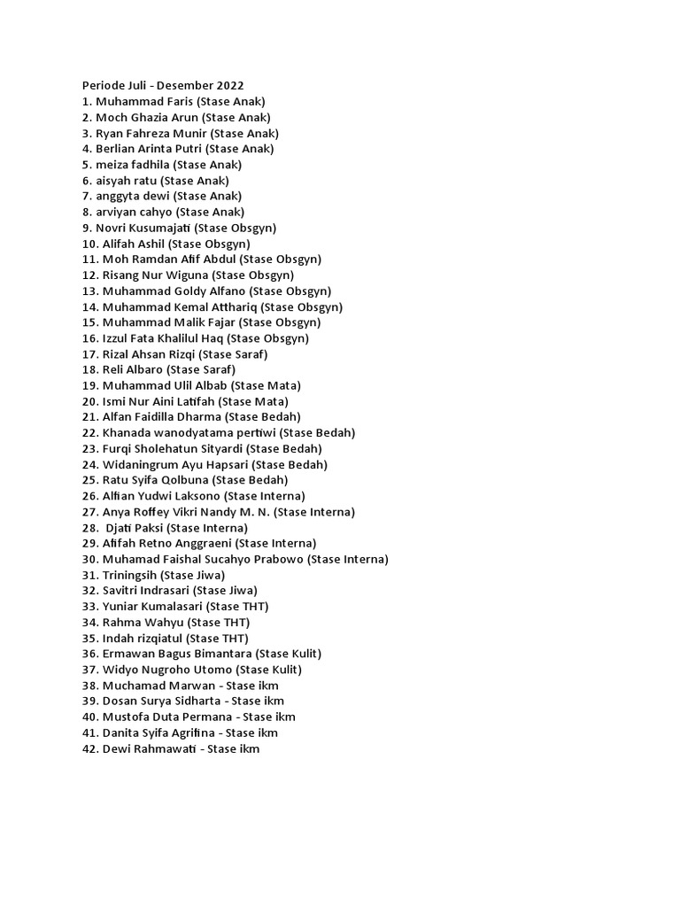 Nama Koas Periode 3 | PDF