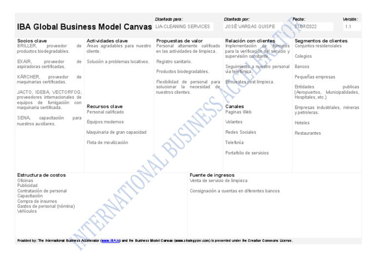 The IBA Global Business Model Canvas (IBA - Io) Espanol | Descargar ...