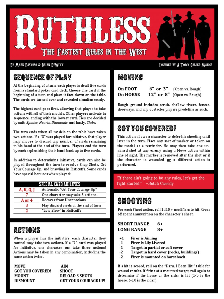 Ruthless Fastest Rules in The West Full | PDF